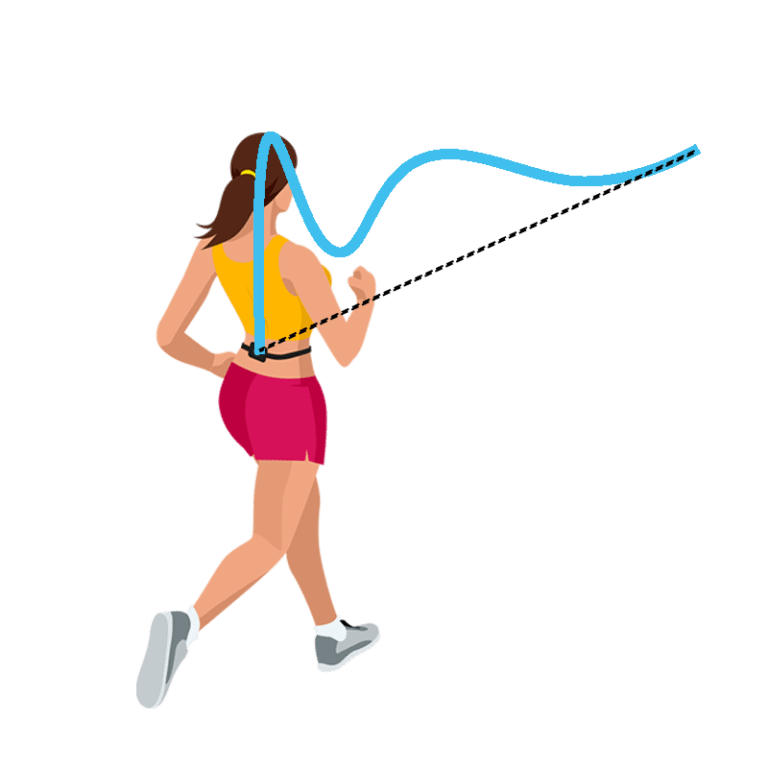 3D Running Gait Analysis Software For Physiotherapists & Coaches