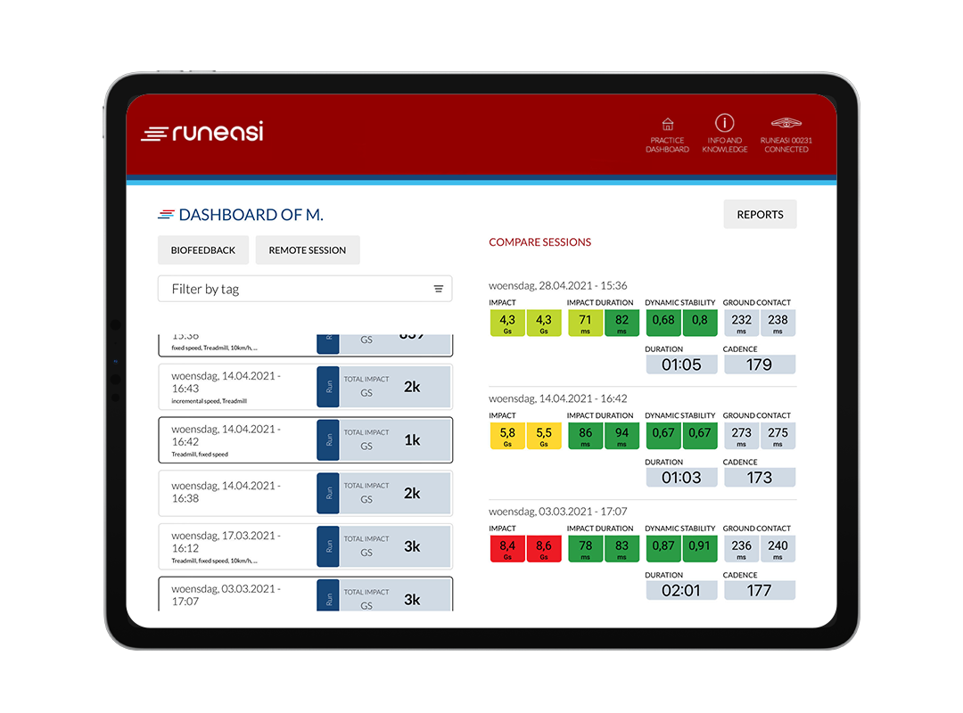 Experiencing left to right differences in running gait?