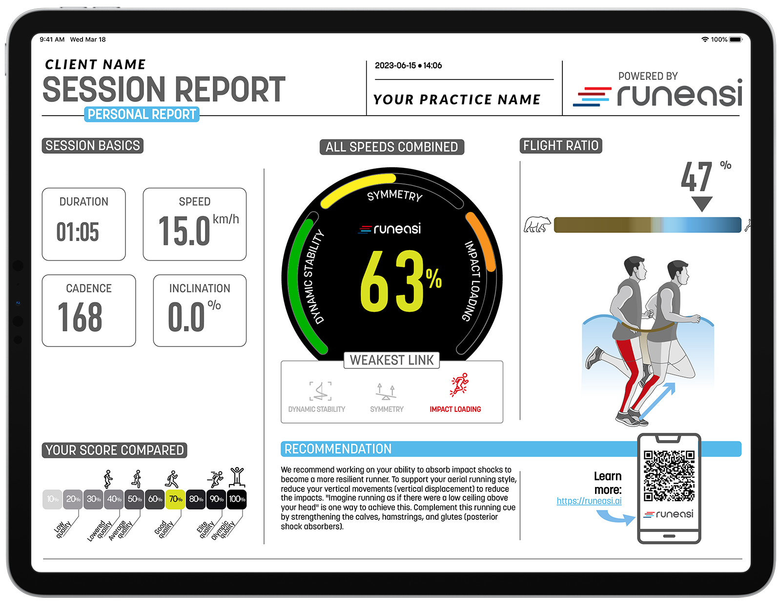 Provide running gait analysis data quicker than ever